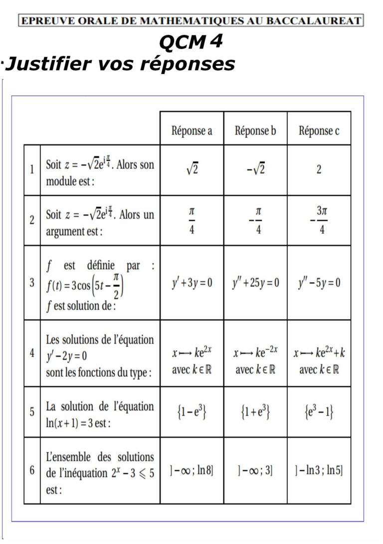 MathBox - Épreuve orale numéro 4 de mathématiques au bac sous forme de ...