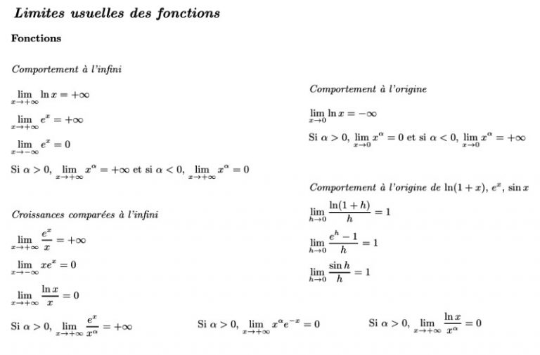 MathBox - Formulaire : Limites de fonctions et croissances comparées à ...