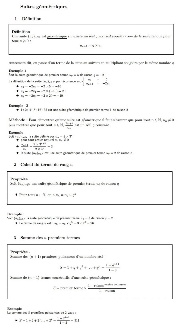 MathBox - Les suites géomètriques