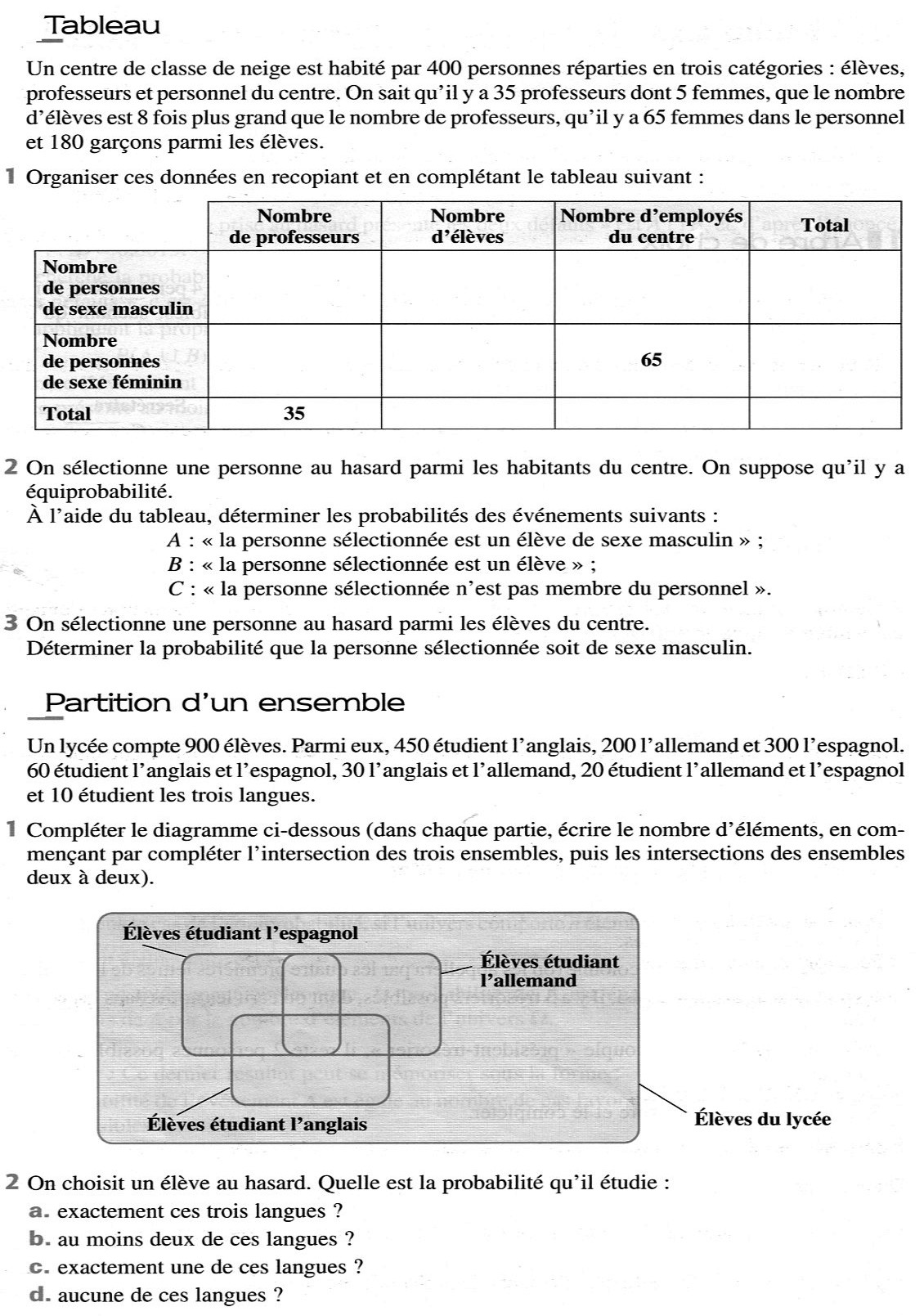 Exercices: Tableau, partition d'un ensemble et probabilités discrètes ...